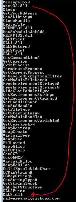 Advanced Dynamic Techniques - OllyDbg - Pablo de Juan Fidalgo