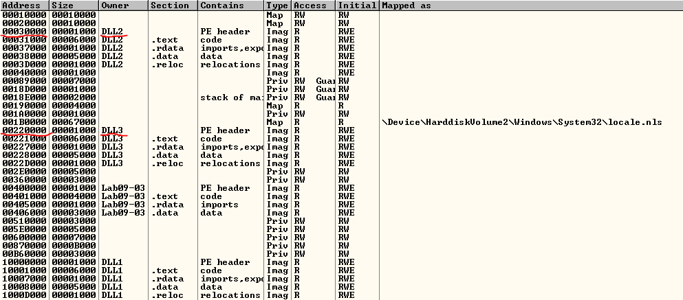 Advanced Dynamic Techniques - OllyDbg - Pablo de Juan Fidalgo