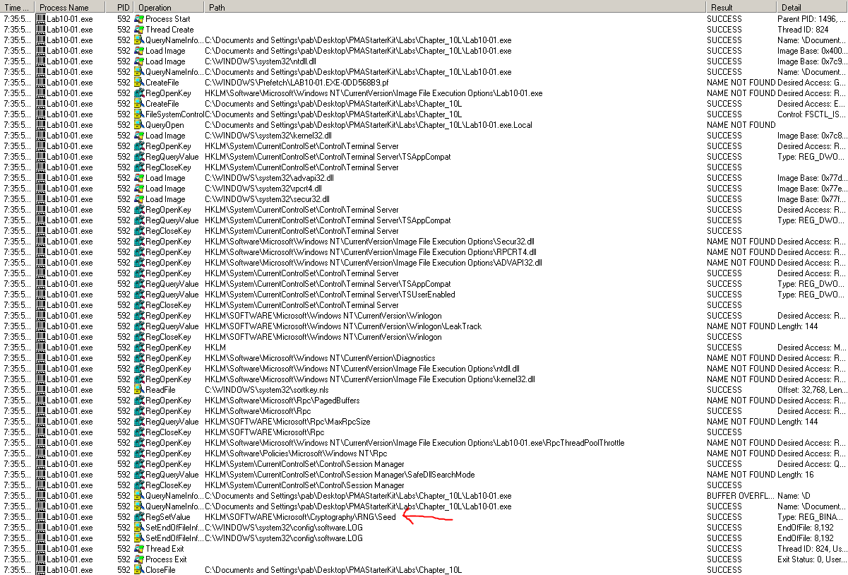 Advanced Dynamic Techniques - WinDbg - Pablo de Juan Fidalgo