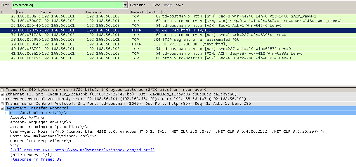 Advanced Dynamic Techniques - WinDbg - Pablo de Juan Fidalgo