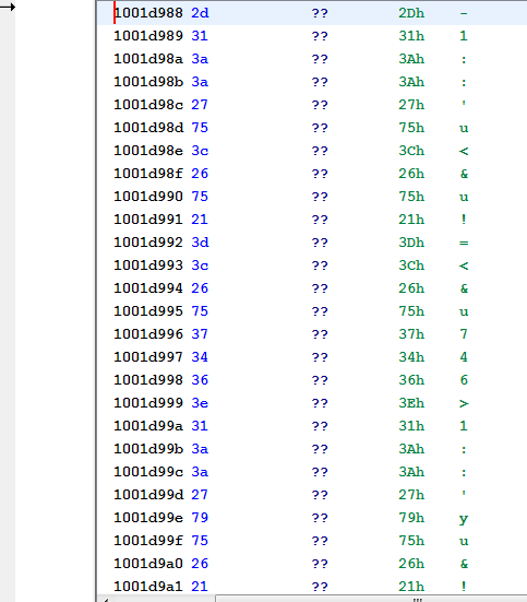 Advanced Static Techniques - IDA Pro and Ghidra - Pablo de Juan Fidalgo