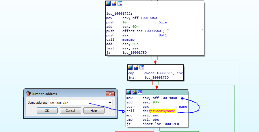 Advanced Static Techniques - IDA Pro and Ghidra - Pablo de Juan Fidalgo