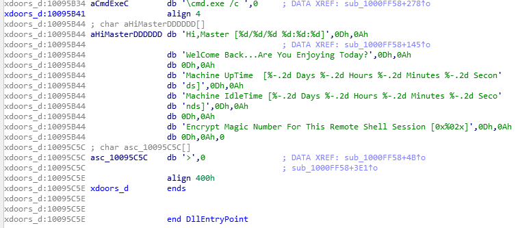 Advanced Static Techniques - IDA Pro and Ghidra - Pablo de Juan Fidalgo
