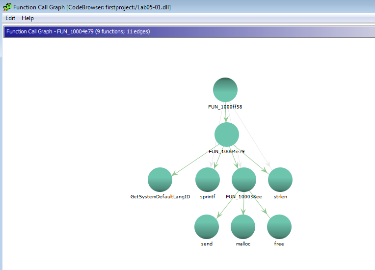 Advanced Static Techniques - IDA Pro and Ghidra - Pablo de Juan Fidalgo