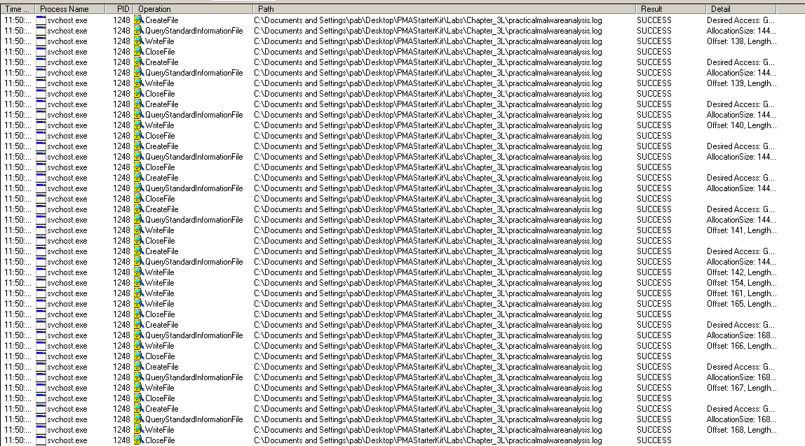 Basic Dynamic Techniques - Notes & Labs - Pablo de Juan Fidalgo