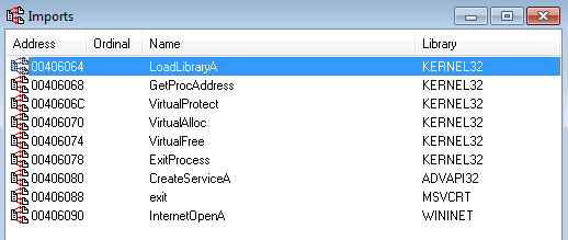 Basic Static Techniques - Notes & Labs - Pablo de Juan Fidalgo